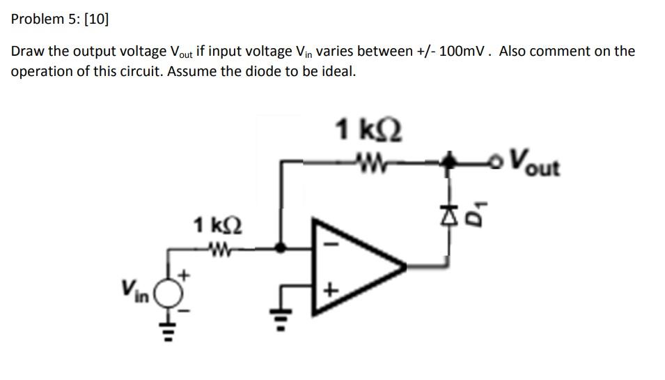 Solved Draw the output voltage Vout if input voltage Vin | Chegg.com