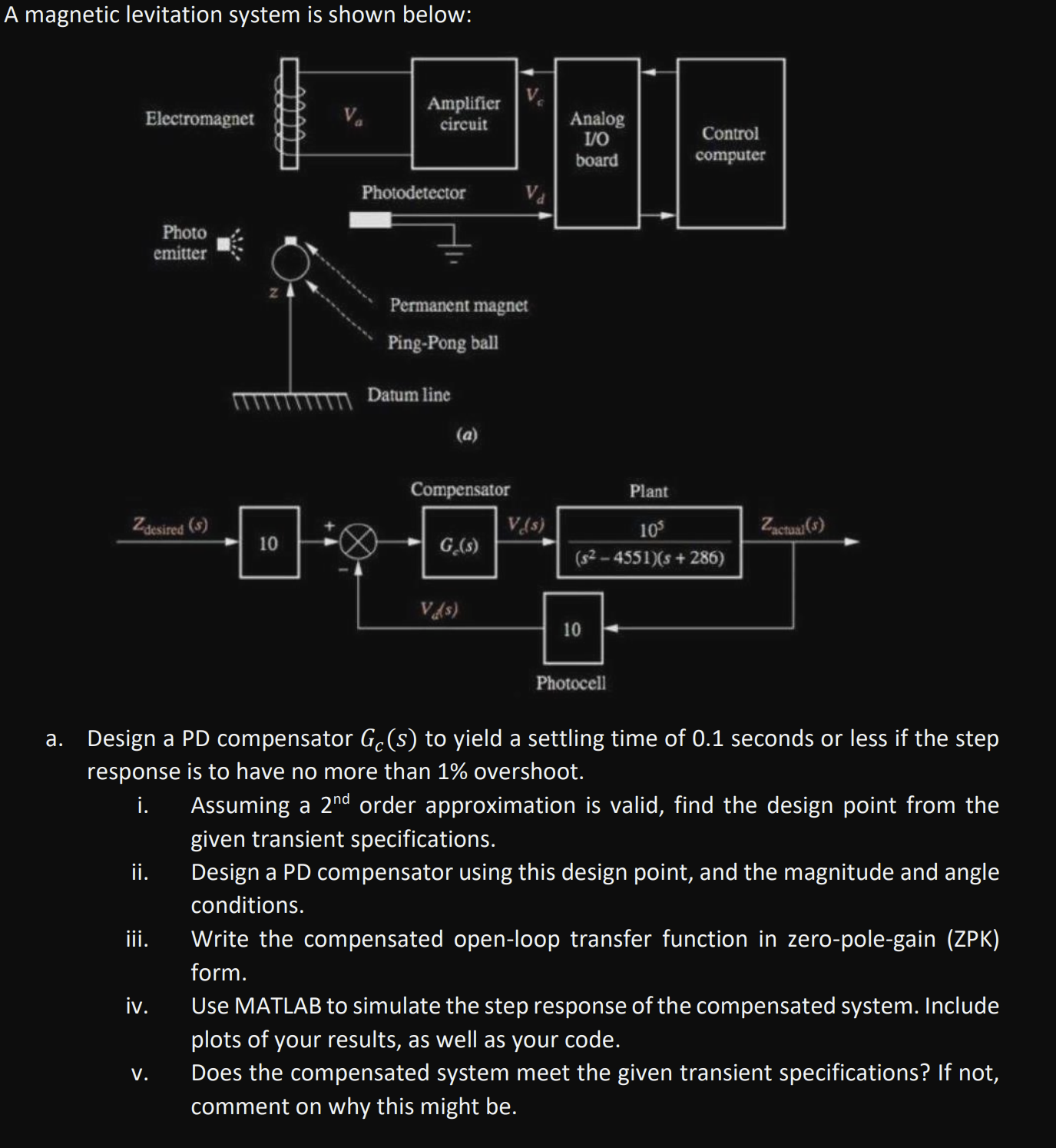 Solved A magnetic levitation system is shown below: (a) | Chegg.com