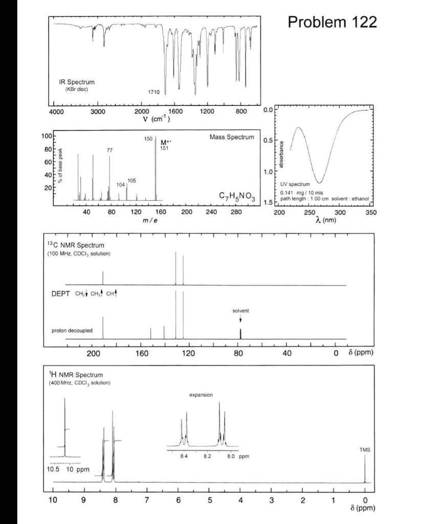 Solved Problem 122 | Chegg.com