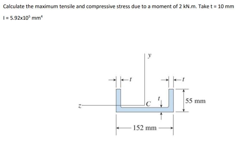 Solved Calculate the maximum tensile and compressive stress | Chegg.com