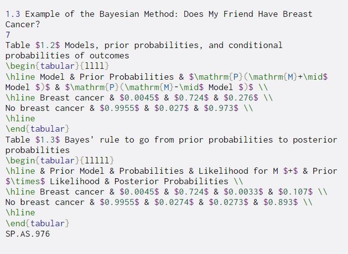 Solved 1.3 Example of the Bayesian Method: Does My Friend | Chegg.com