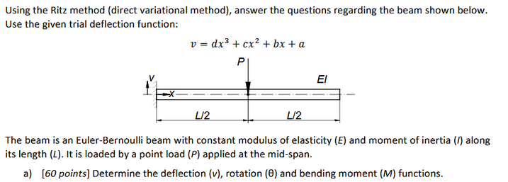 Solved Using the Ritz method (direct variational method), | Chegg.com