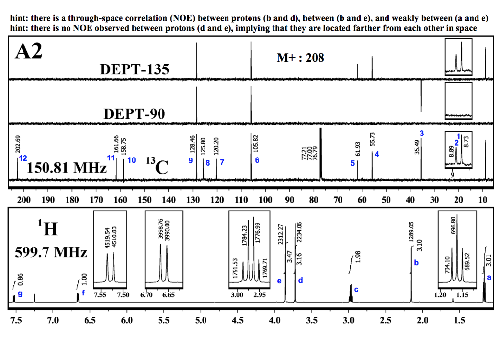 Solved Find the Structures for (C, H and J-Coupling) Sample | Chegg.com