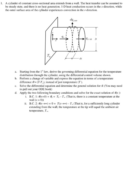 Solved A cylinder of constant cross-sectional area extends | Chegg.com