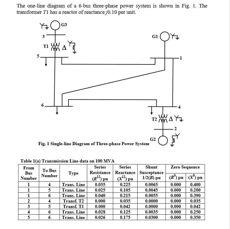 The one-line diagram of a 6-bus three-phase power | Chegg.com