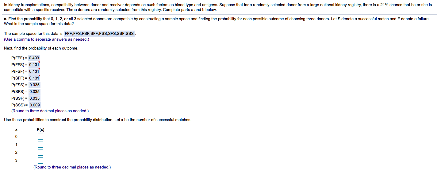 Solved In kidney transplantations, compatibility between | Chegg.com