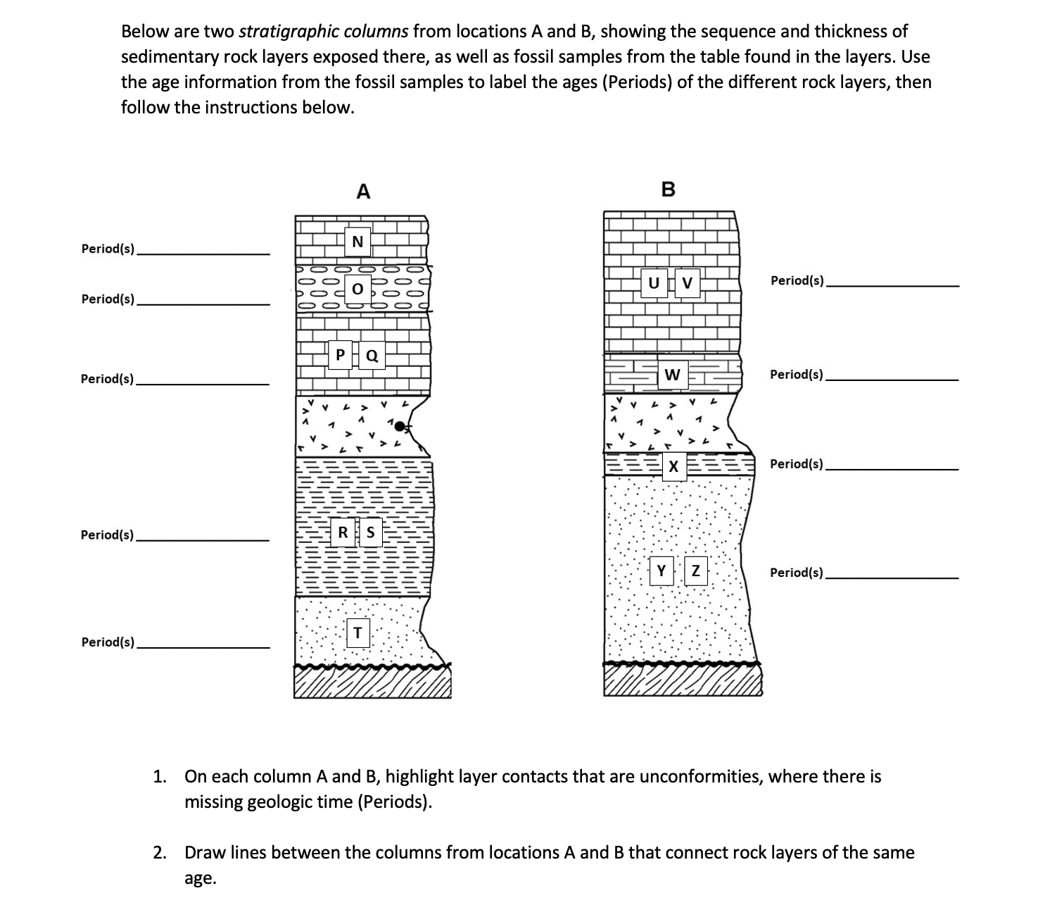 Solved Below are two stratigraphic columns from locations A | Chegg.com