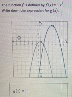 Solved The function f is defined by f(x)=−x2. Write down the | Chegg.com