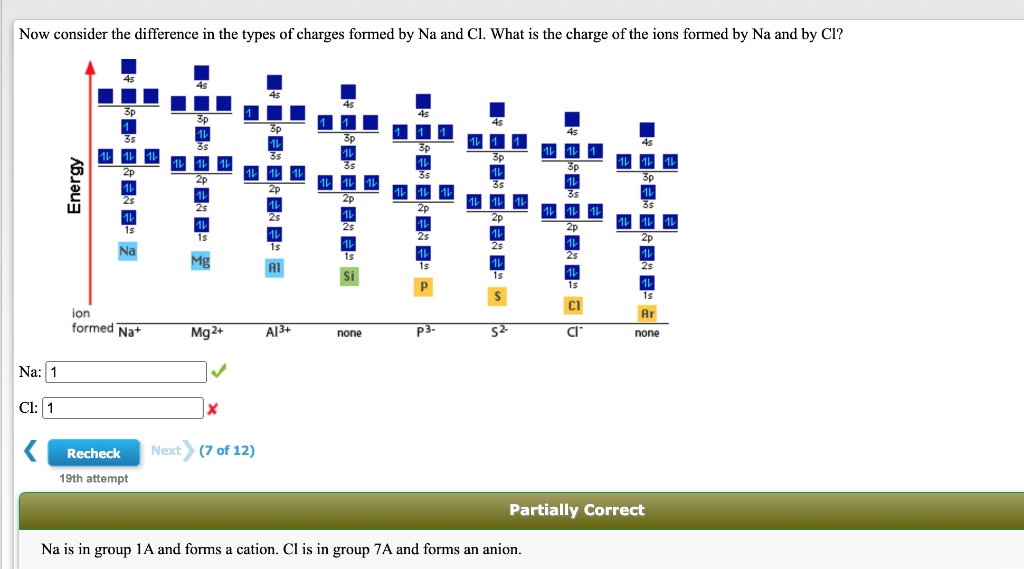 Solved TUTOR Quantum Numbers Wave functions describe | Chegg.com