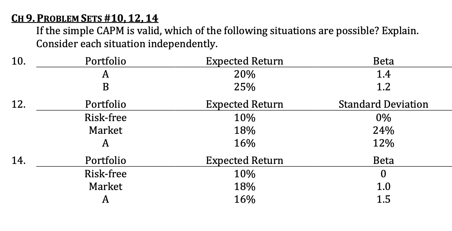 Solved Ch 9. ﻿Problem SETS \# 10, 12, 14If the simple CAPM | Chegg.com