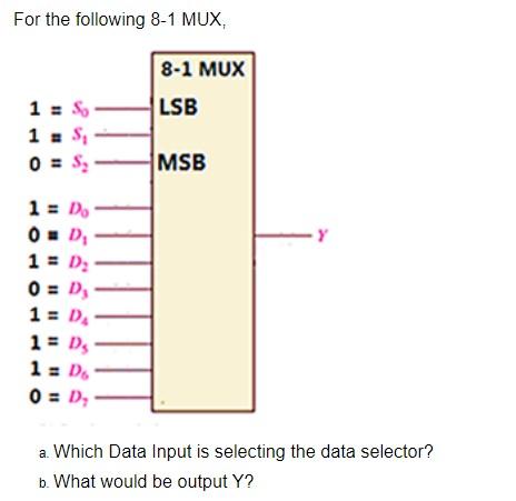 Solved For the following 8-1 MUX, a. Which Data Input is | Chegg.com