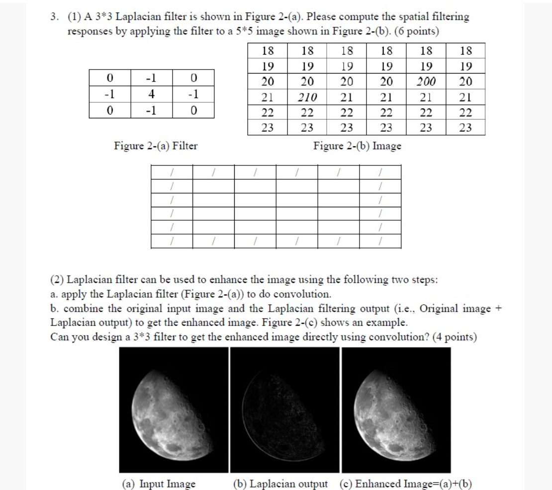 3 1 A 3∗3 Laplacian Filter Is Shown In Figure 