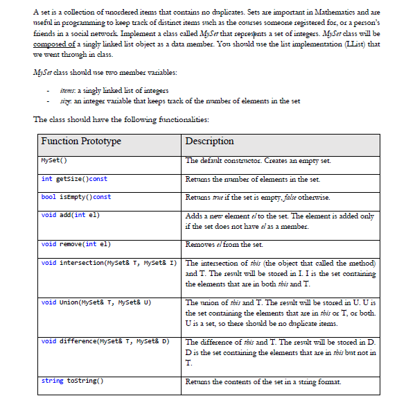 A set is a collection of unordered items that | Chegg.com