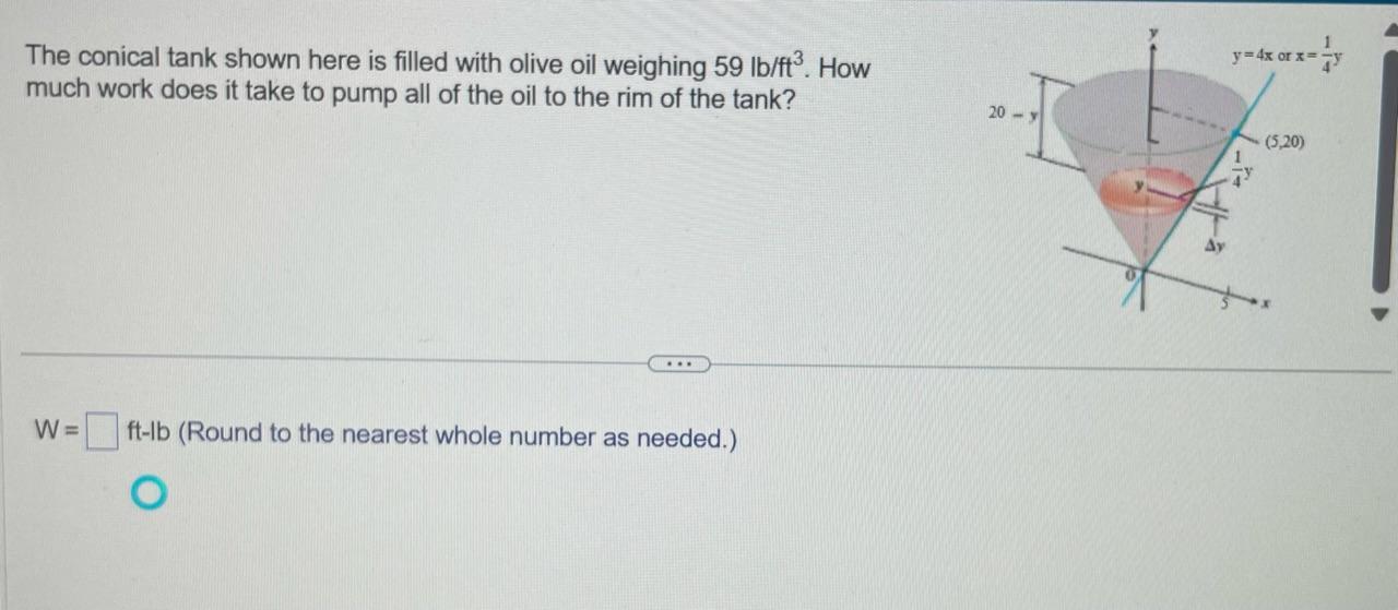 Solved The conical tank shown here is filled with olive oil | Chegg.com