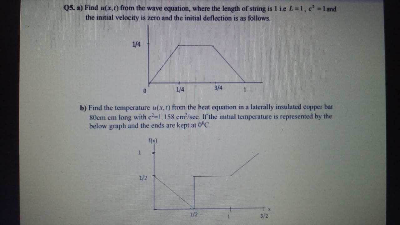 Solved only solve ques 5 part b step by steponly solve ques | Chegg.com
