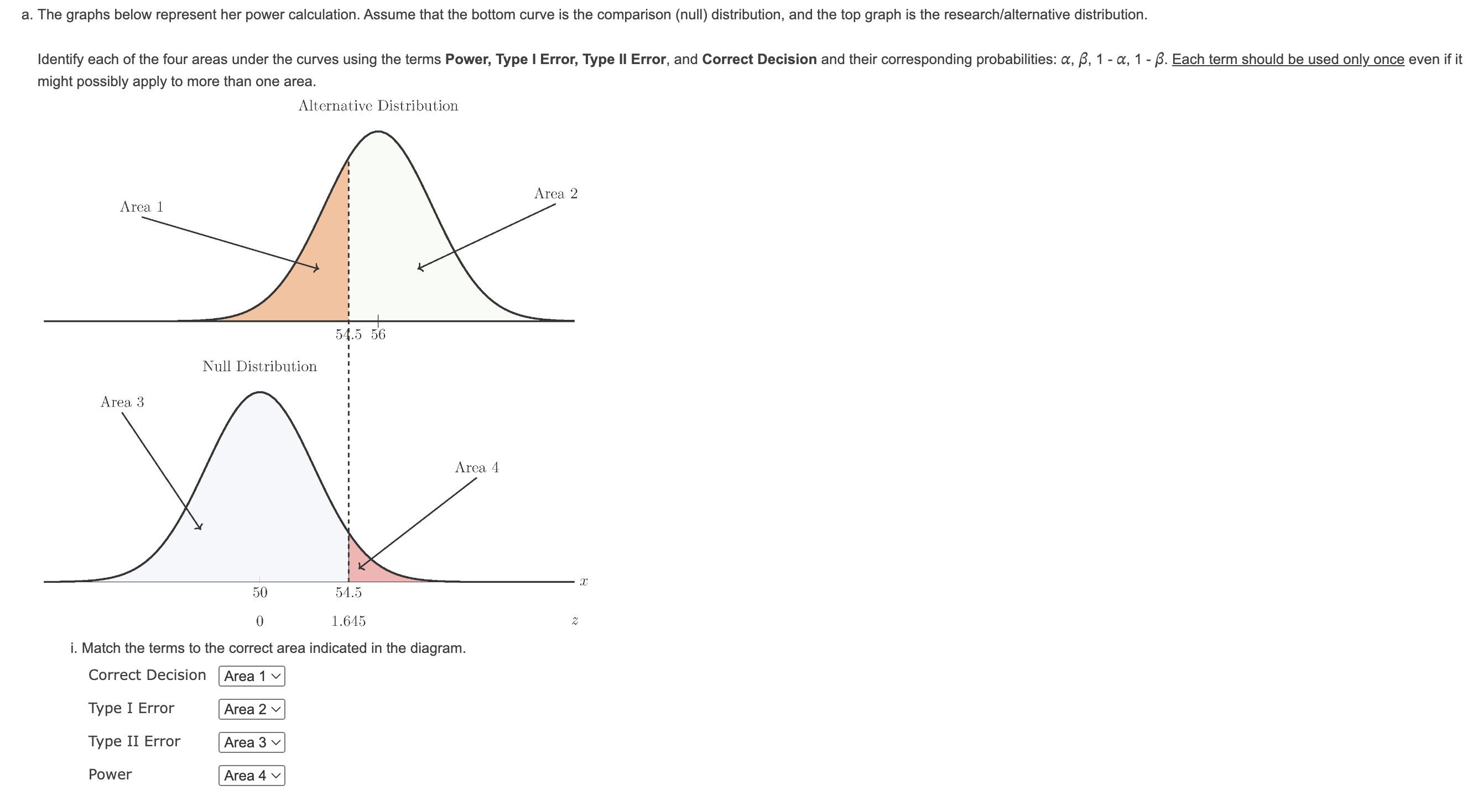 Solved a. The graphs below represent her power calculation. | Chegg.com