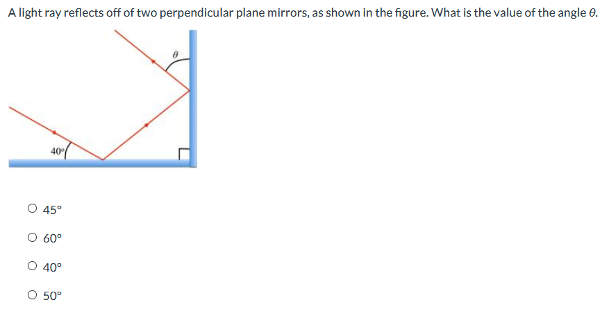 Solved A light ray reflects off of two perpendicular plane | Chegg.com