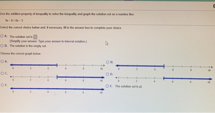 Solved Use the addition property of inequality to solve the | Chegg.com