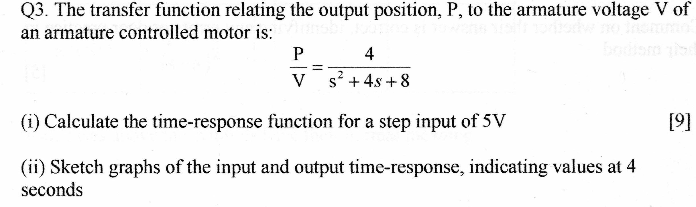 Solved Q3. The transfer function relating the output | Chegg.com
