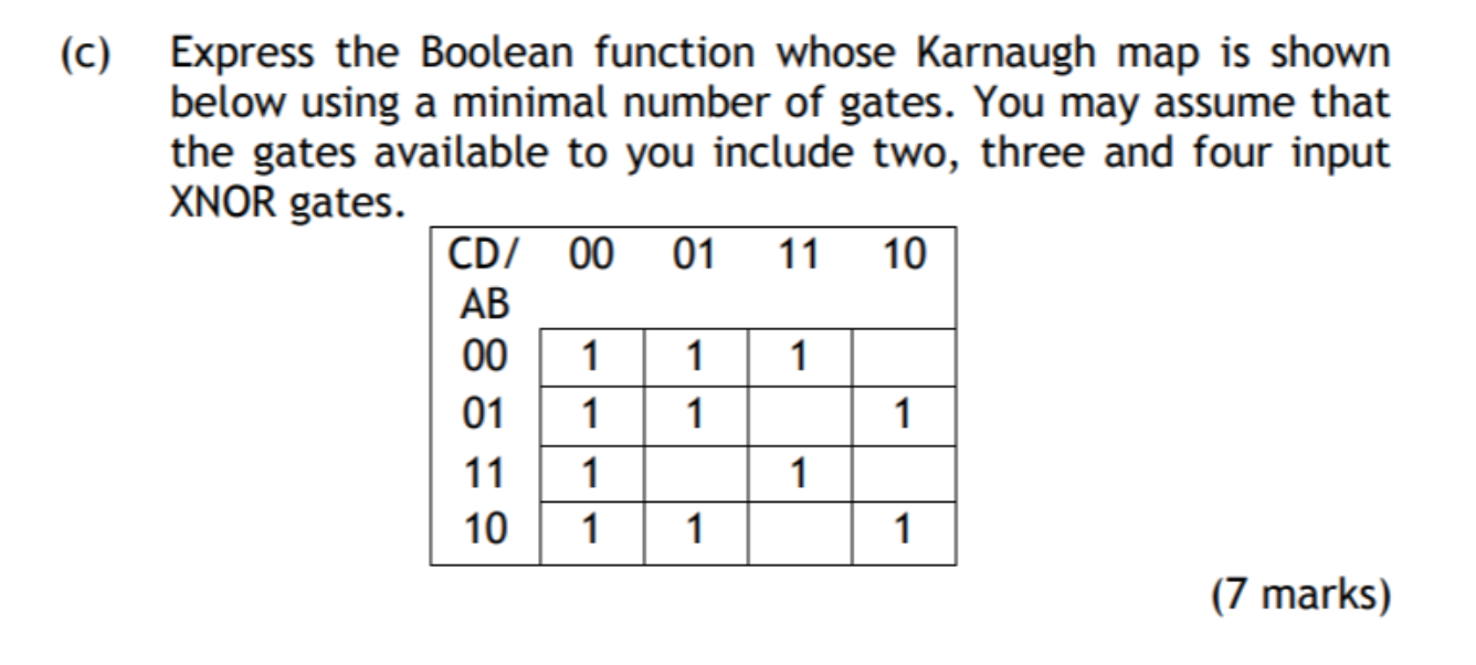 Solved (c) Express the Boolean function whose Karnaugh map | Chegg.com