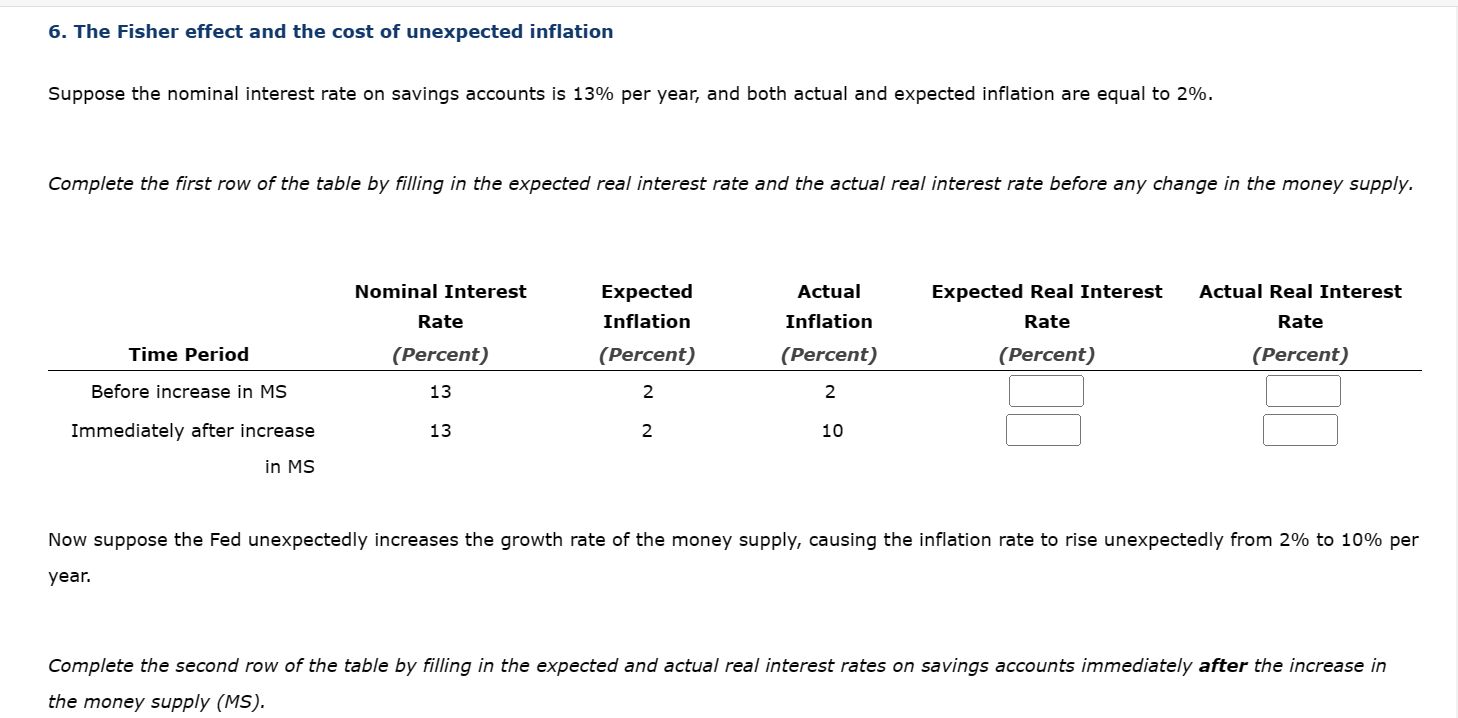 Solved 6. The Fisher effect and the cost of unexpected | Chegg.com