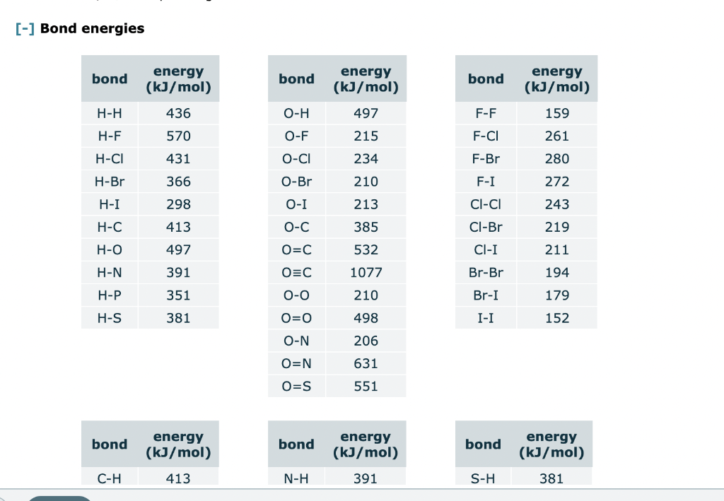 Solved Using the appropriate bond energies, calculate the | Chegg.com