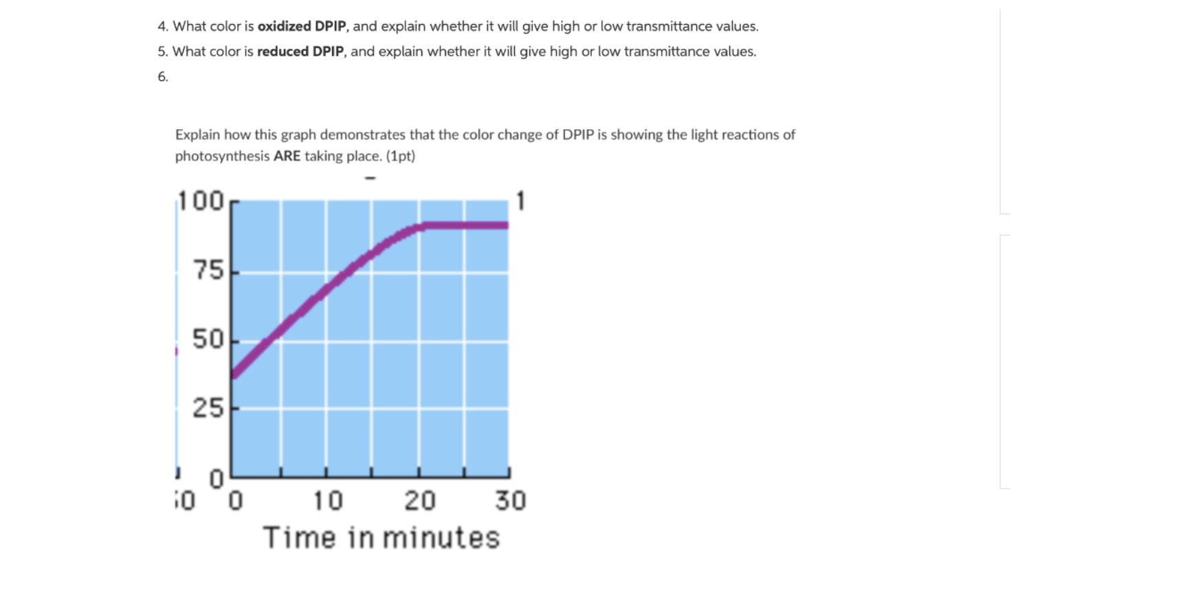 Solved 4. What color is oxidized DPIP, and explain whether | Chegg.com