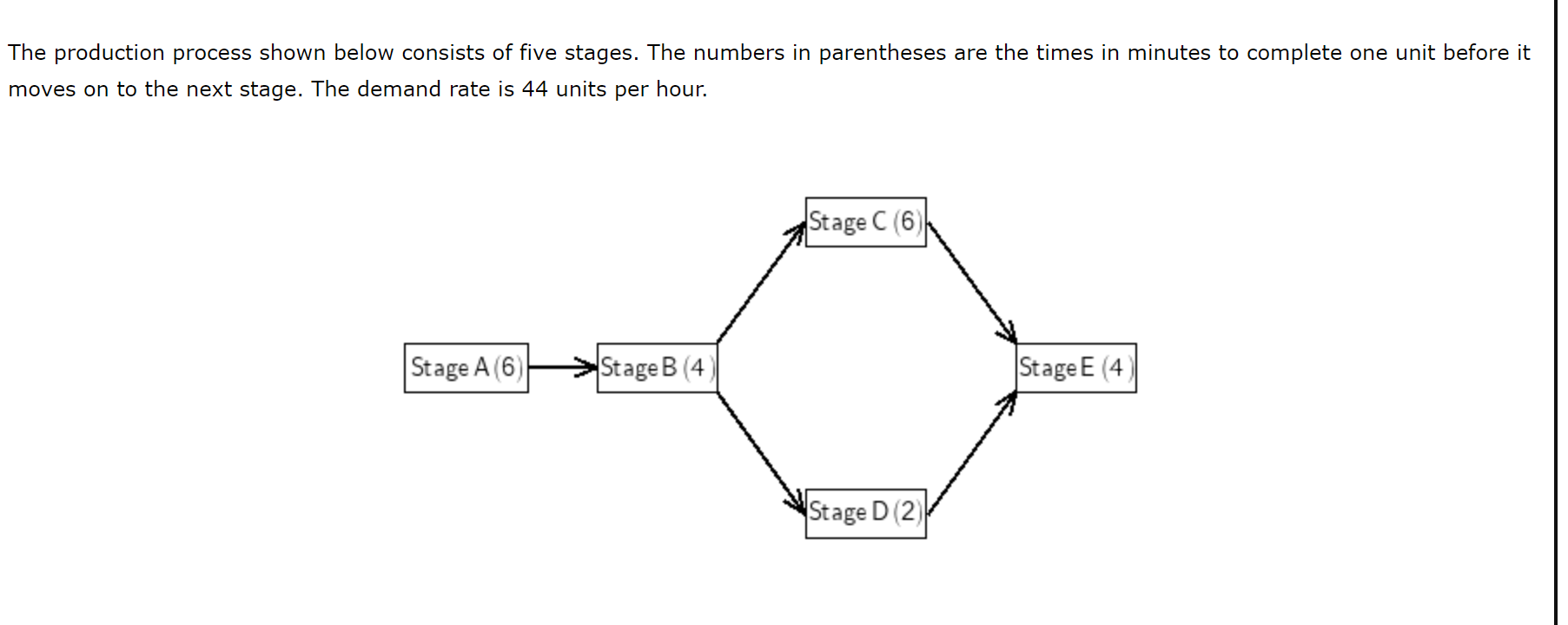 Solved The production process shown below consists of five | Chegg.com