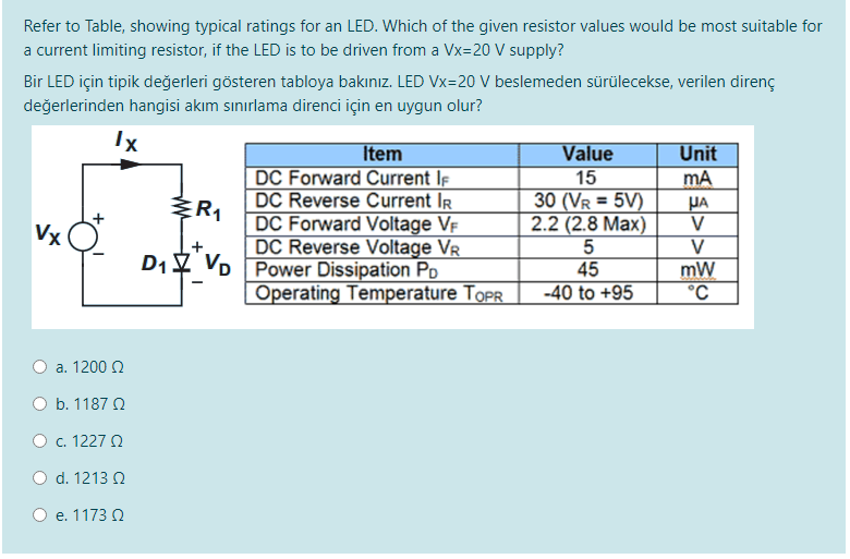 Solved Refer to Table, showing typical ratings for an LED. | Chegg.com