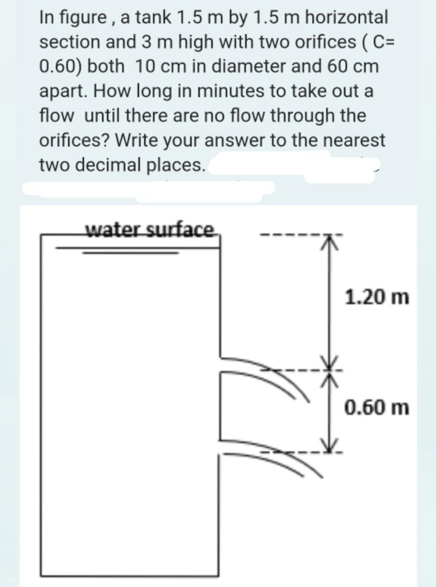 Solved In figure, a tank 1.5 m by 1.5 m horizontal section | Chegg.com