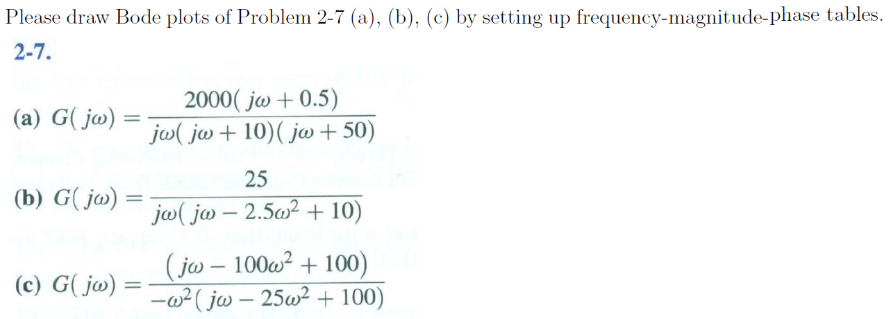 Solved Please Draw Bode Plots Of Problem 2 7 A B C 