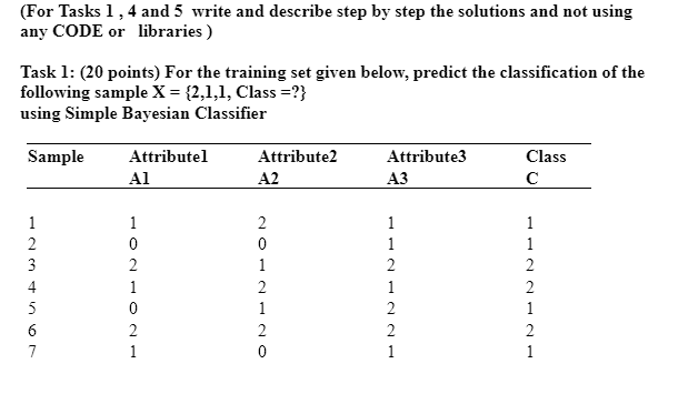 Solved (For Tasks 1,4 and 5 write and describe step by step | Chegg.com