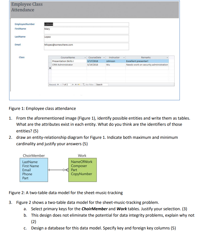 Solved This assignment deals with SQL. This is the whole | Chegg.com