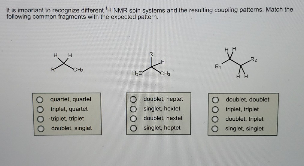Solved It is important to recognize different 'H NMR spin | Chegg.com