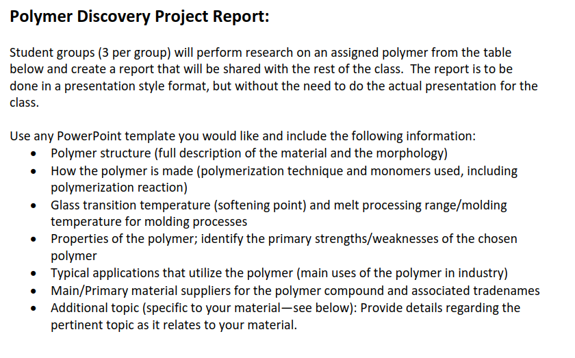 Solved Polymer Discovery Project Report: Student groups (3 | Chegg.com