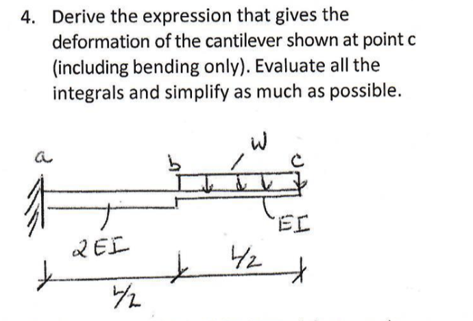 Solved Derive the expression that gives thedeformation of | Chegg.com