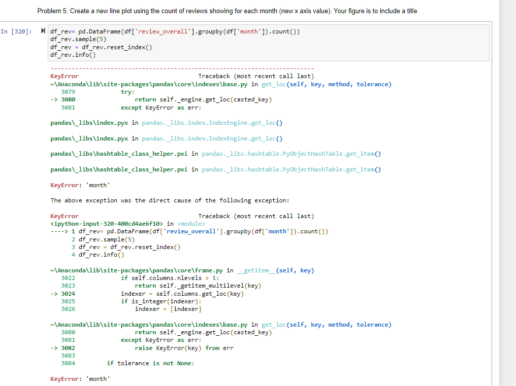 Problem 5: Create a new line plot using the count of | Chegg.com