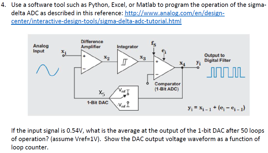 Use a software tool such as Python, Excel, or Matlab | Chegg.com