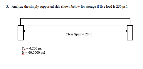 Solved 3. Analyze the simply supported slab shown below for | Chegg.com