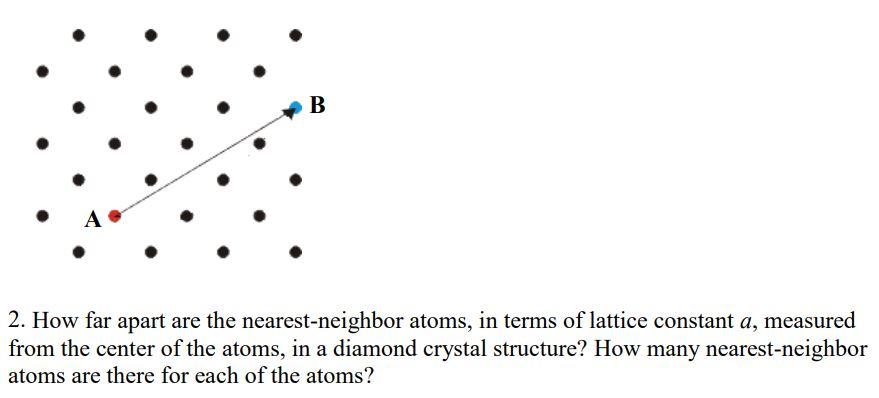 Solved B A 2. How far apart are the nearest-neighbor atoms, | Chegg.com