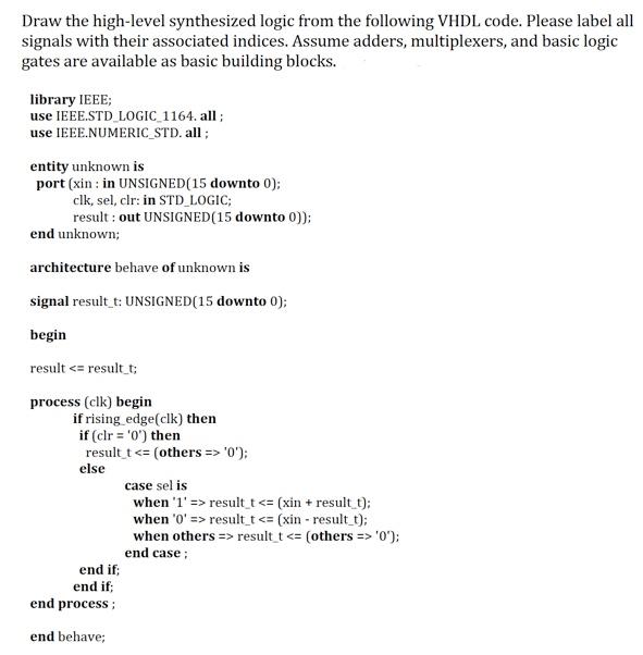 Solved Draw the high-level synthesized logic from the | Chegg.com