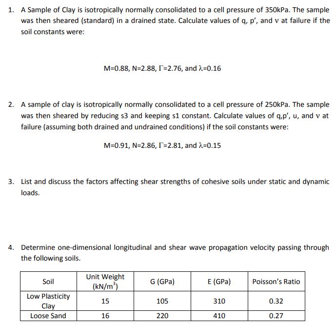 Solved 1. A Sample of Clay is isotropically normally | Chegg.com