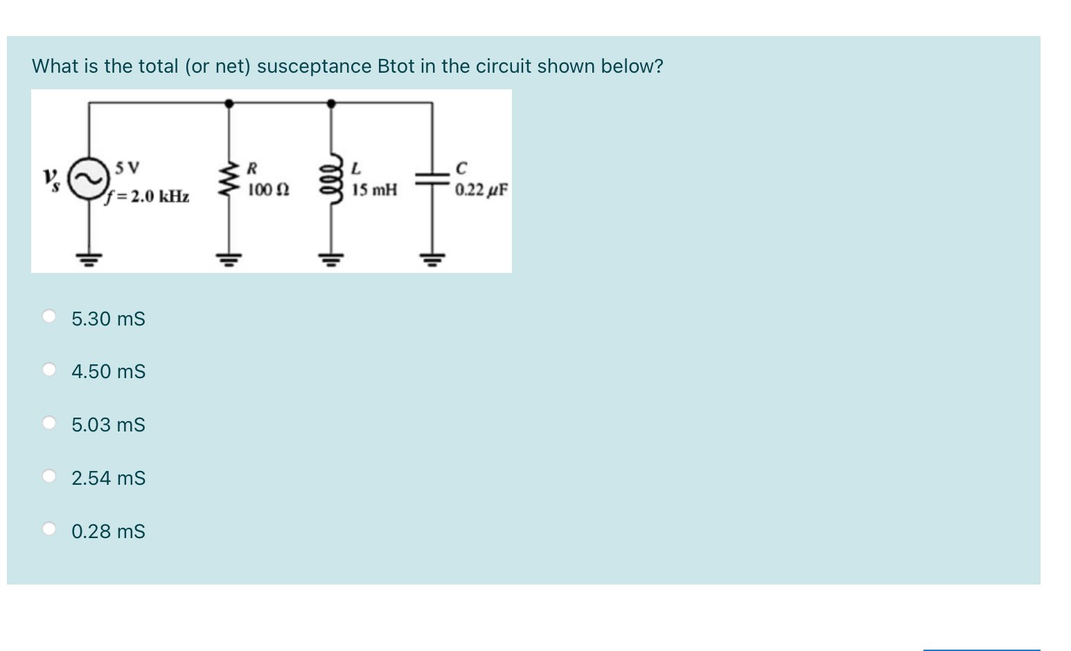 Solved What is the total (or net) susceptance Btot in the | Chegg.com