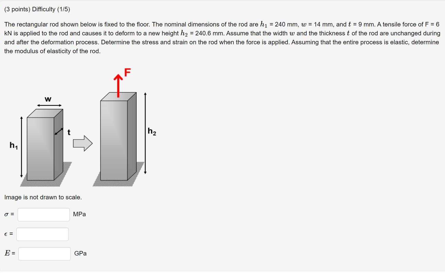 Solved (3 points) Difficulty (1/5) The rectangular rod shown | Chegg.com
