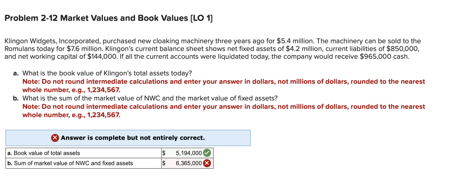 Solved Problem 2-12 Market Values and Book Values [LO 1] | Chegg.com