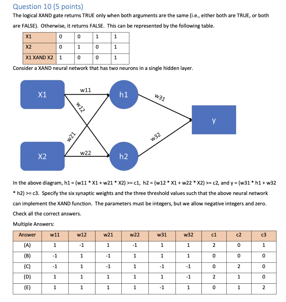 Solved Question 10 (5 points) The logical XAND gate returns | Chegg.com