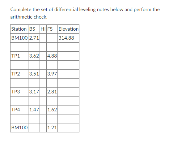 Solved Complete the set of differential leveling notes below | Chegg.com