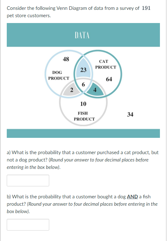 Solved Consider the following Venn Diagram of data from a | Chegg.com