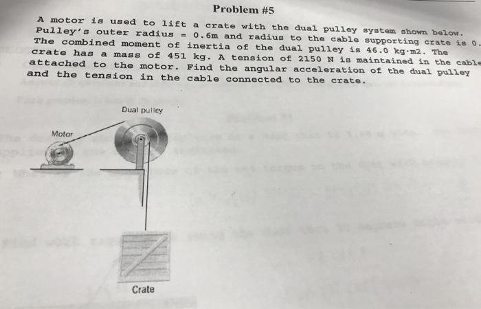 Solved A motor is used to lift a crate with the dull pulley | Chegg.com