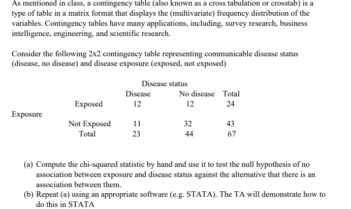 Solved As mentioned in class, a contingency table (also | Chegg.com